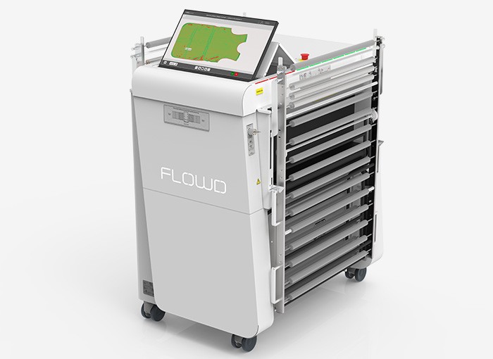 FLOWD · Protective clothing testing – LINEV Systems